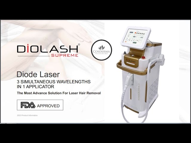 Diode Laser Machine - Cosderma HR Trio Fiber Diode Laser Machine ...