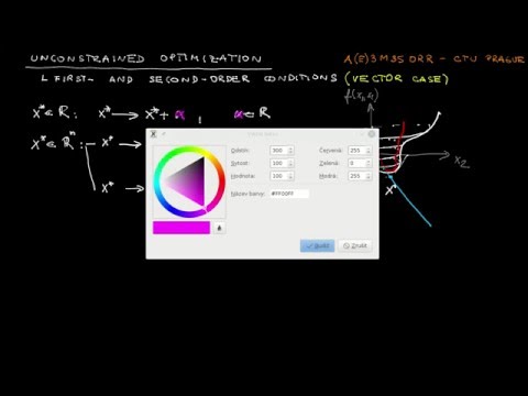 Introduction to unconstrained optimization: first- and second-order conditions (vector case)