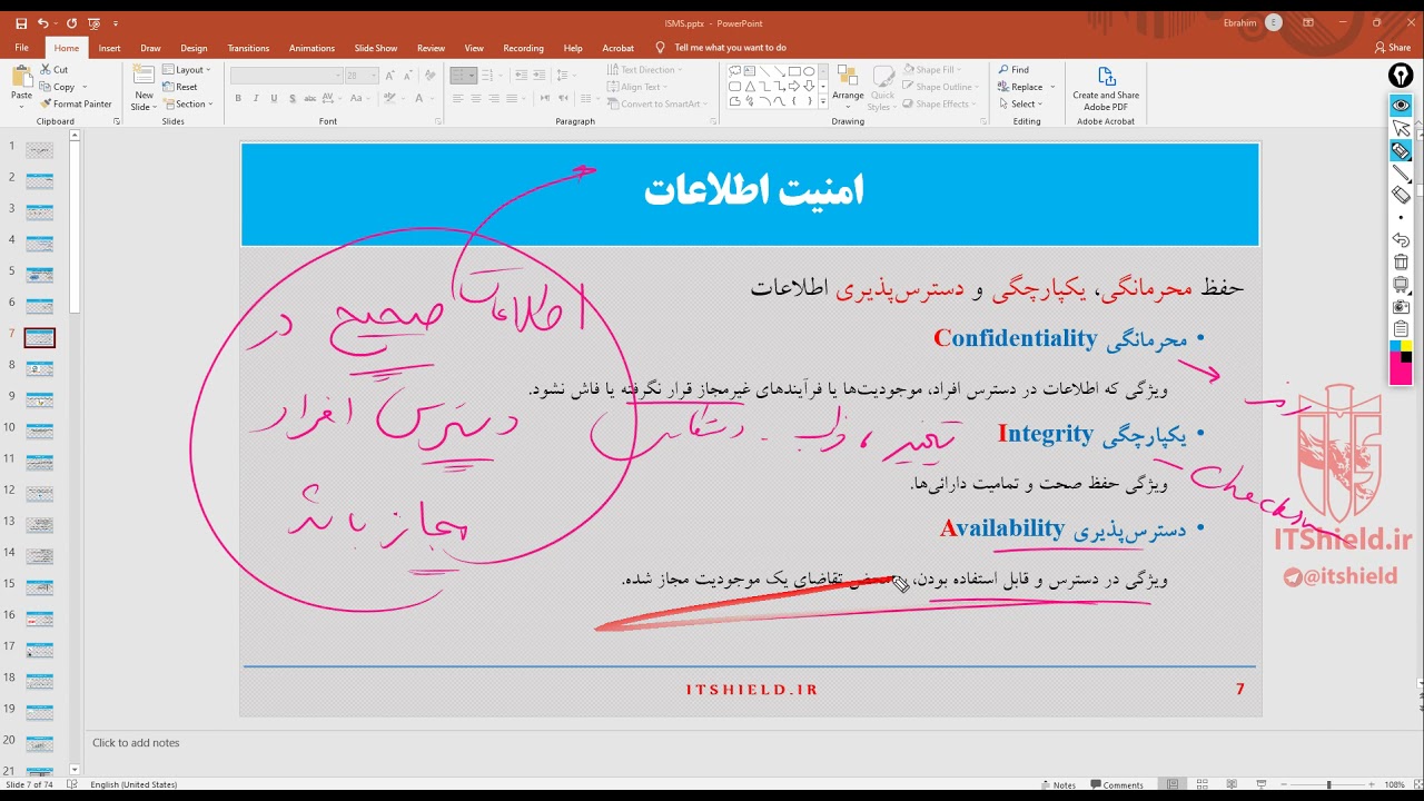 Information Security Management System ( ISMS ) - Part I