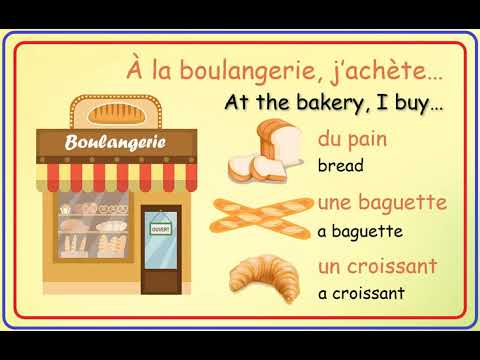 Shop Names in French | Learn French Vocabulary - French Lessons