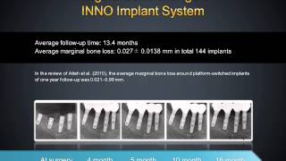 INNO implant design