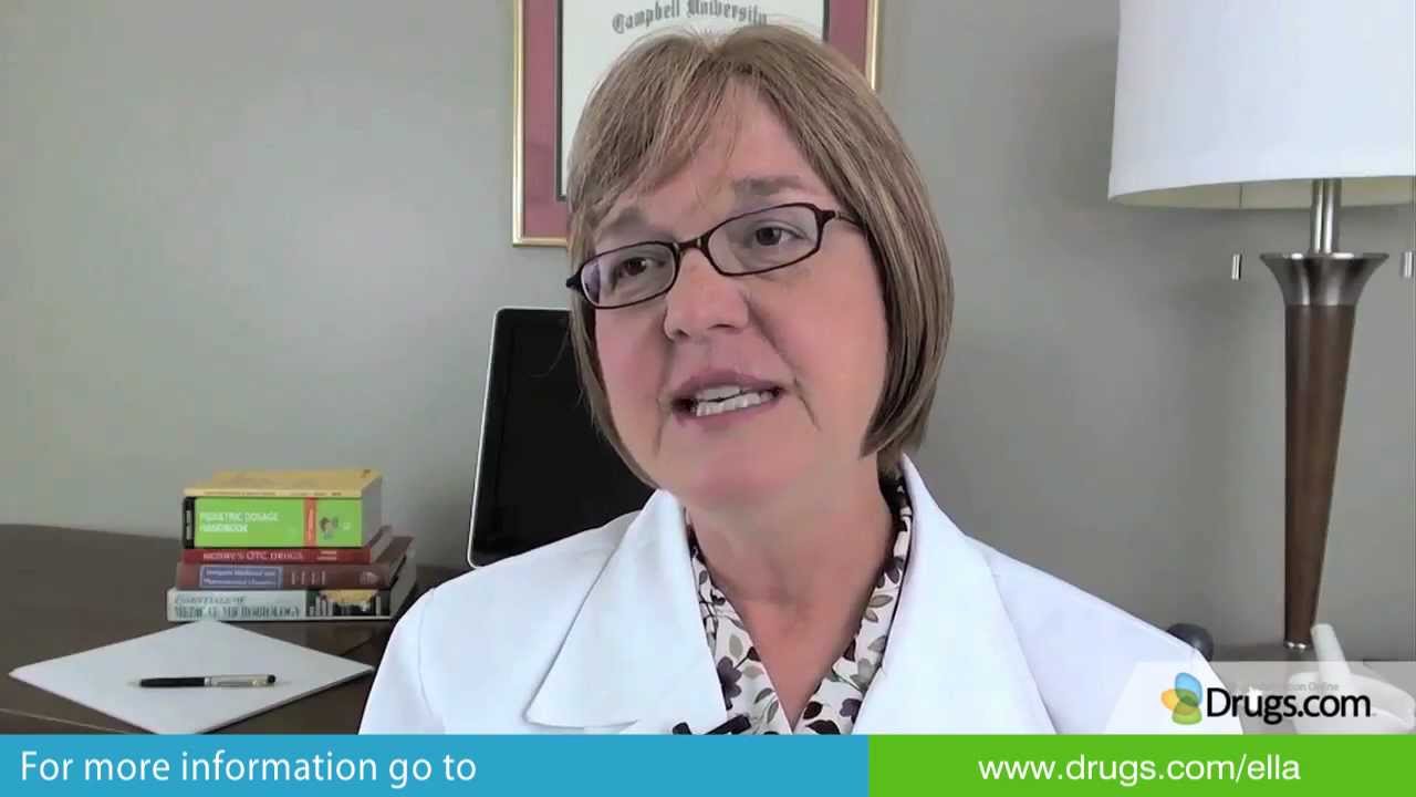 Other Options for Emergency Contraception: ella and the Copper IUD