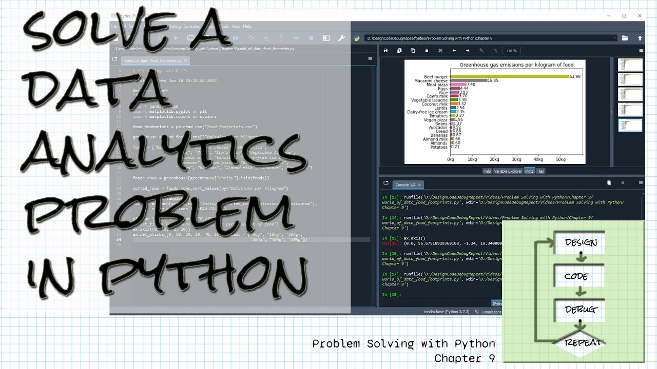 Solve a data analytics problem in Python; Problem Solving with Python Chapter 9 Programming
