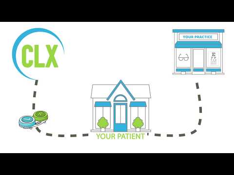 Contact Lens Subscriptions with CLX | CLX System
