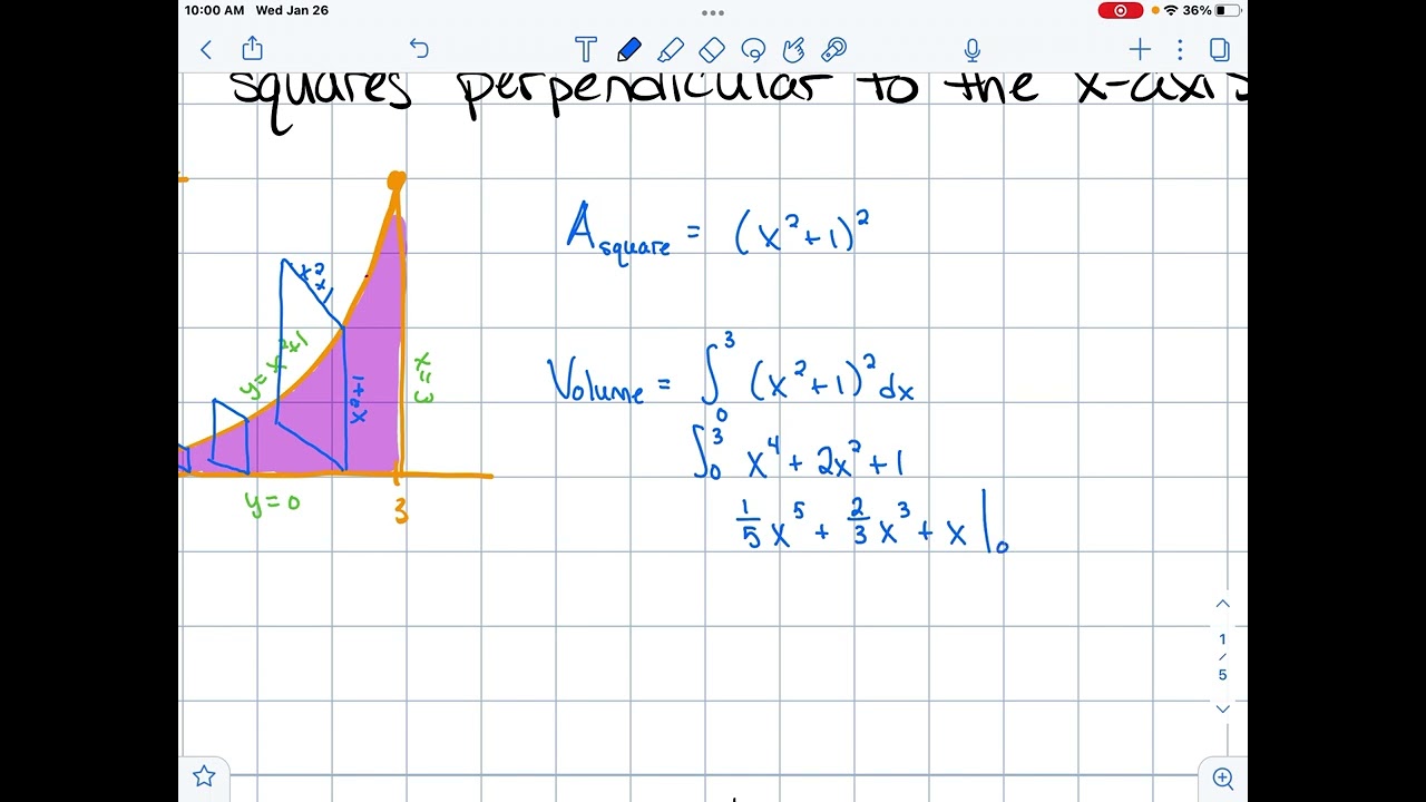 Calculus BC Unit 7, Lesson 3: Volume By Cross-Sections