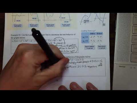 ATUCA Lesson 2.5 Example #2B (Leading Coefficient Test for End Behavior)