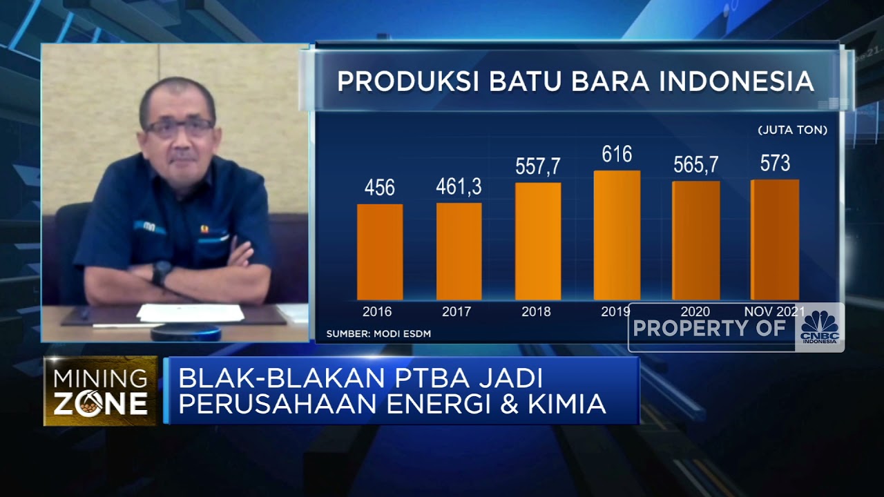 Blak-blakan Transformasi PTBA Jadi Perusahaan Energi & Kimia