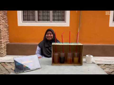 (ATF10303) GELAGAT USAHAWAN (SIMULATION)- GROUP 2 RISK IT/DRINK IT