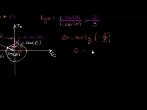 Formas polar e retangular de números complexos (vídeo) | Khan Academy