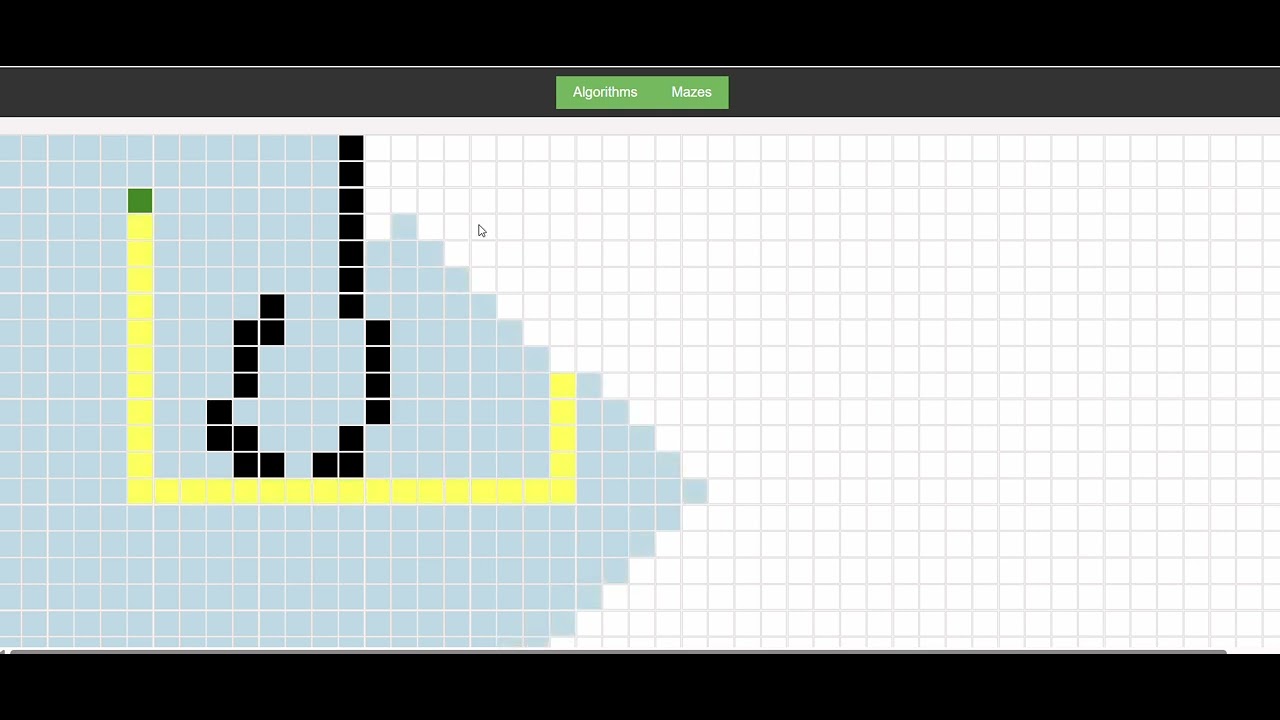 Pathfinding Visualizer