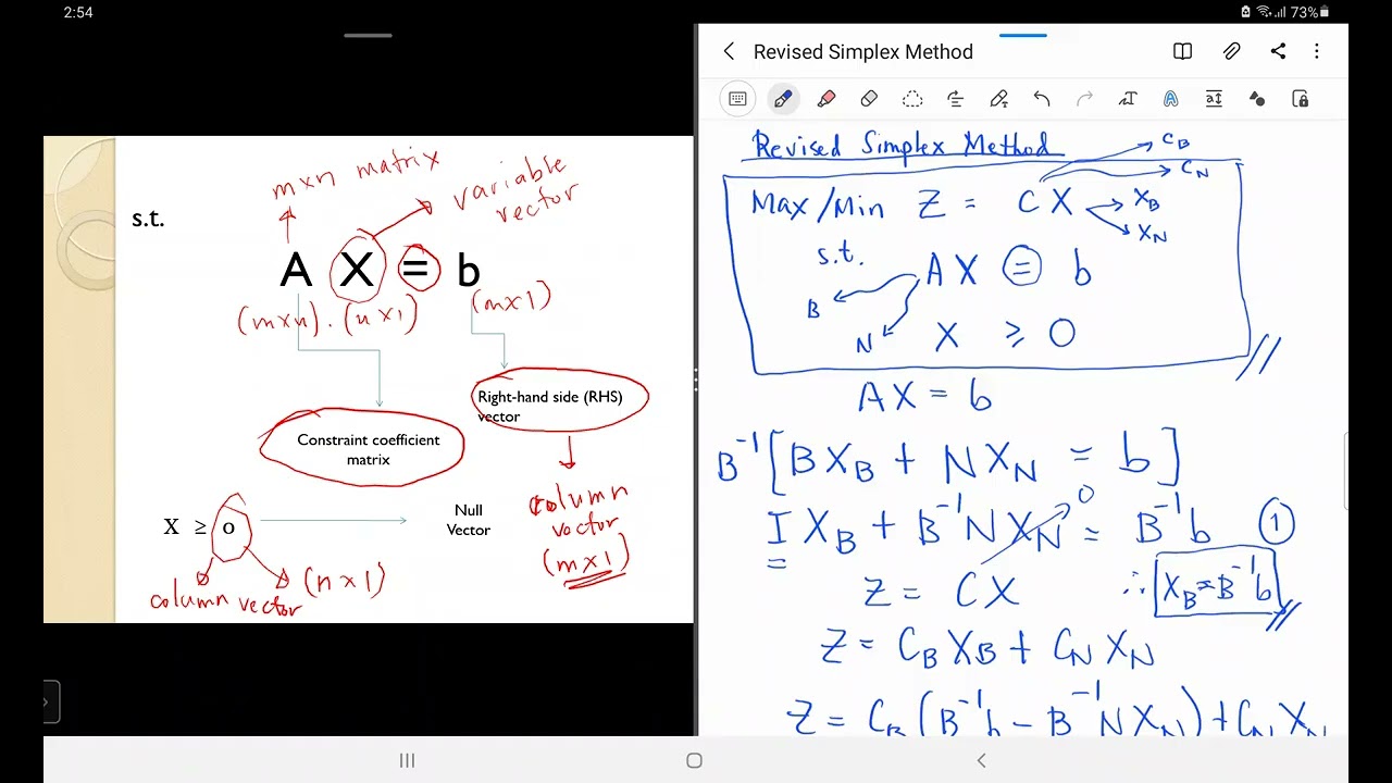 LP Solution Lecture #6 Revised Simplex Method