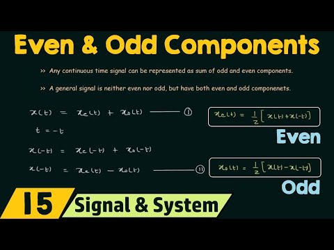 Even and Odd Components of a Signal Video Lecture - Crash Course for ...