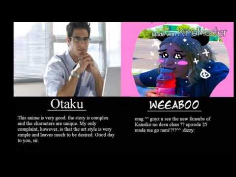 Anime Dictionary