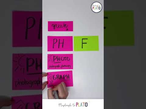 When Do We Spell With PH Versus F? #shorts #YouTubeShorts