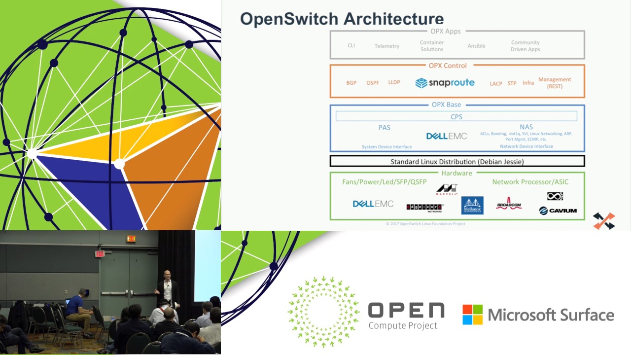 OpenSwitch OPX Introduction