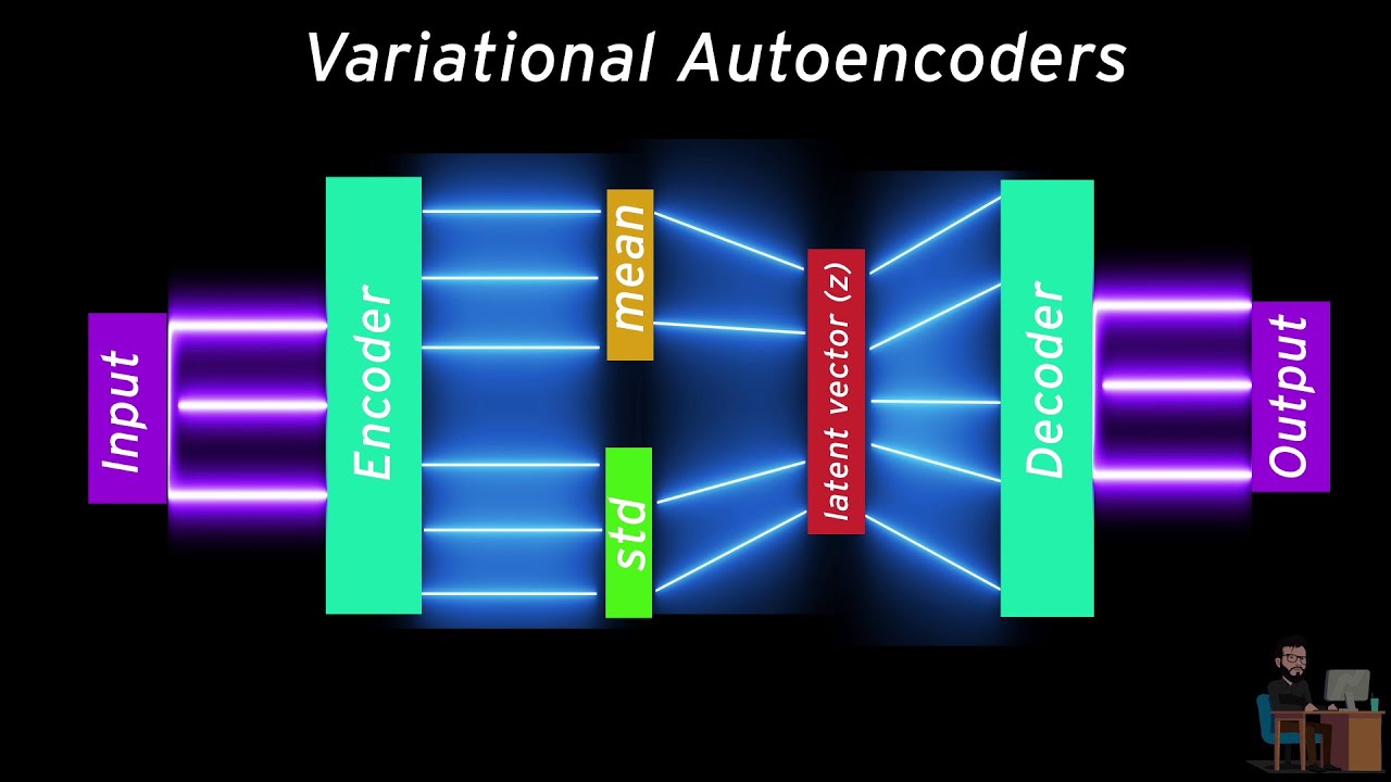 Variational Autoencoder from scratch || VAE tutorial || Developers Hutt