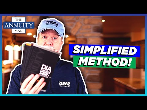 How To Calculate Taxable Income On An Annuity