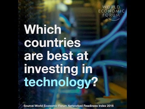Which countries are best at investing in technology?
