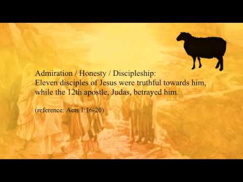 Biblical meaning of the number 11
