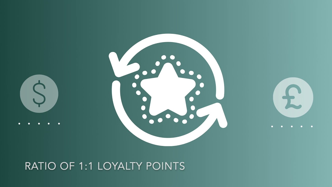 How to create an easy loyalty program