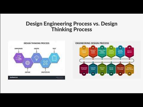STEM@UNI ENGINEERING DESIGN MODULE – Trinity Walton Club Activity Archive