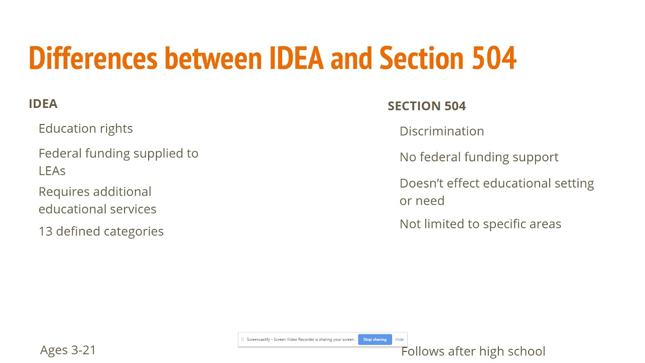 Accommodations Google Slide 2