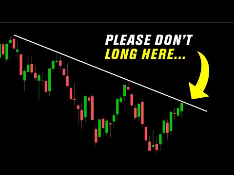 Will SPY PULLBACK From The Trendline?! | Stock Market Analysis