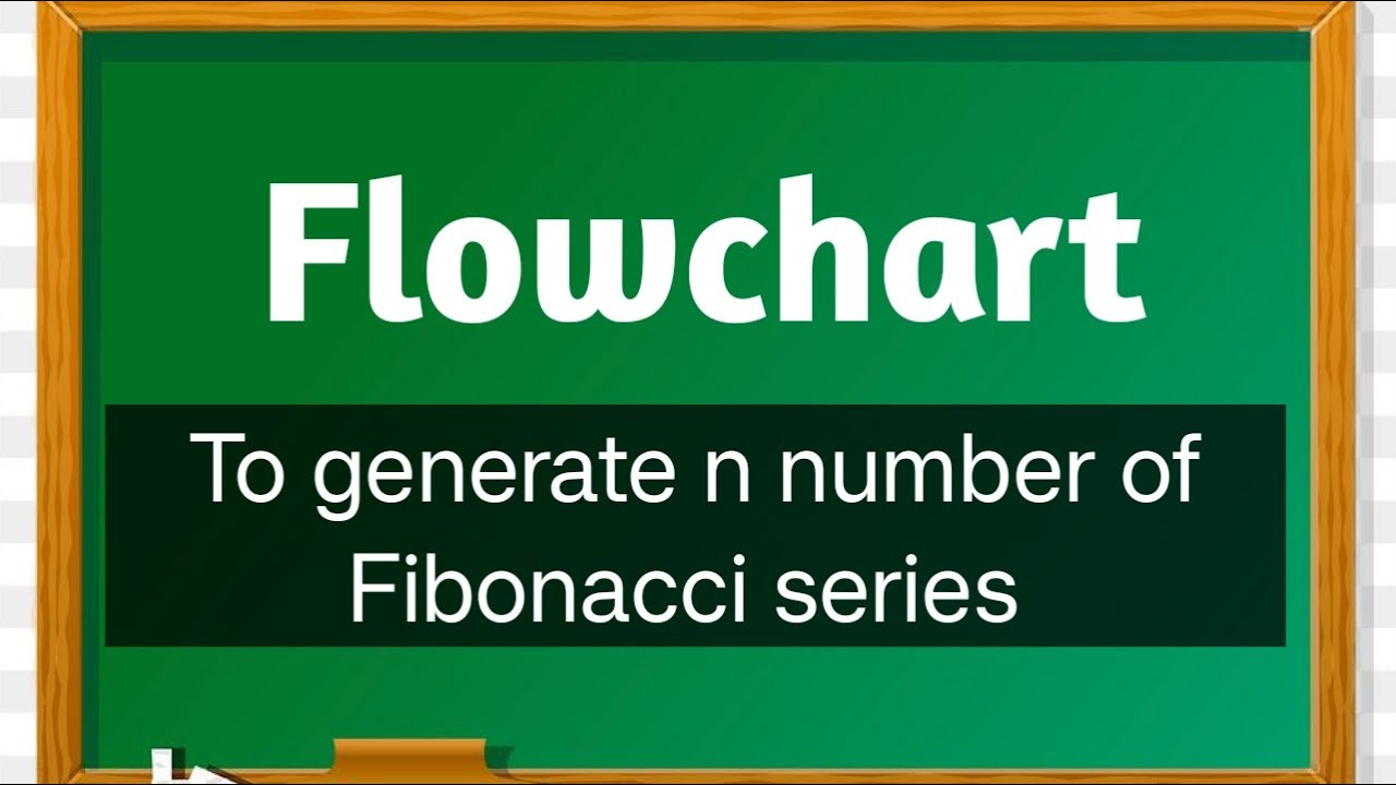Draw Flowchart to generate n number of Fibonacci series./ Flowchart