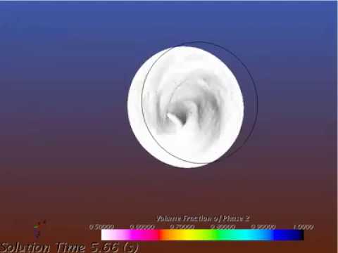 Forced vortex simulation using STAR CCM+ MULTIPHYSICS software