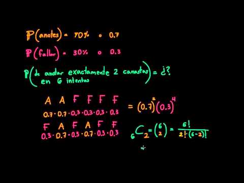 Probabilidad binomial. Ejemplo (video) | Khan Academy