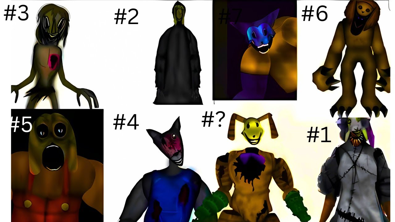 Ranking Analog Horror Defeats...