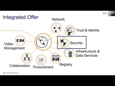What Could Possibly Go Wrong The Human Factor in Cyber Security by Katja Dörlemann, SWITCH