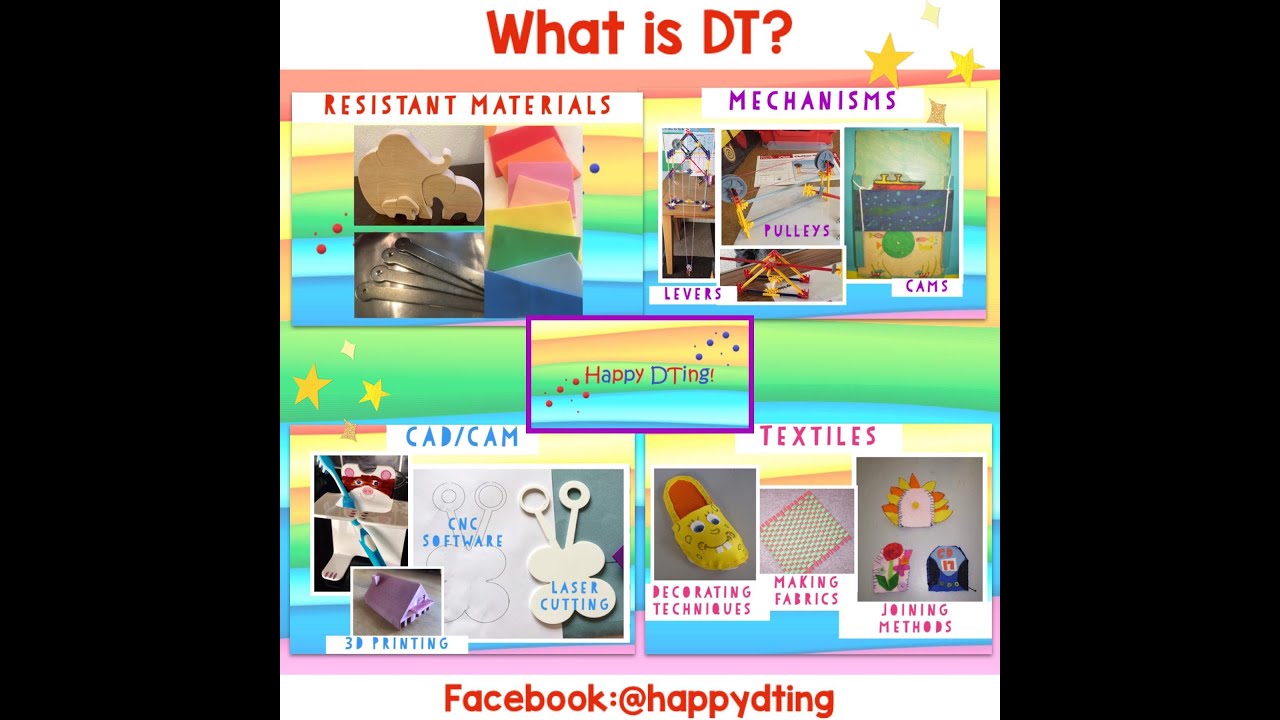 What is DT? - An Introduction to Design Technology