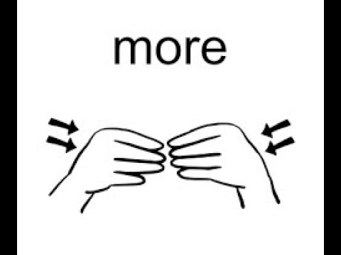 Sign Language that can be used Daily in the home to encourage positive communication skills.
