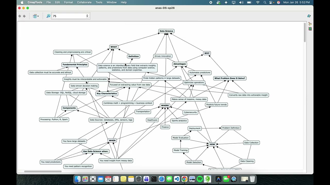 CMAP - Quick Overview