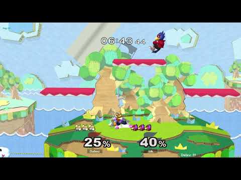 falco laser flow chart edge guard
