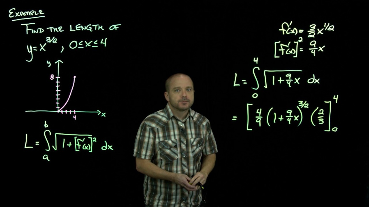 Arc Length - Example