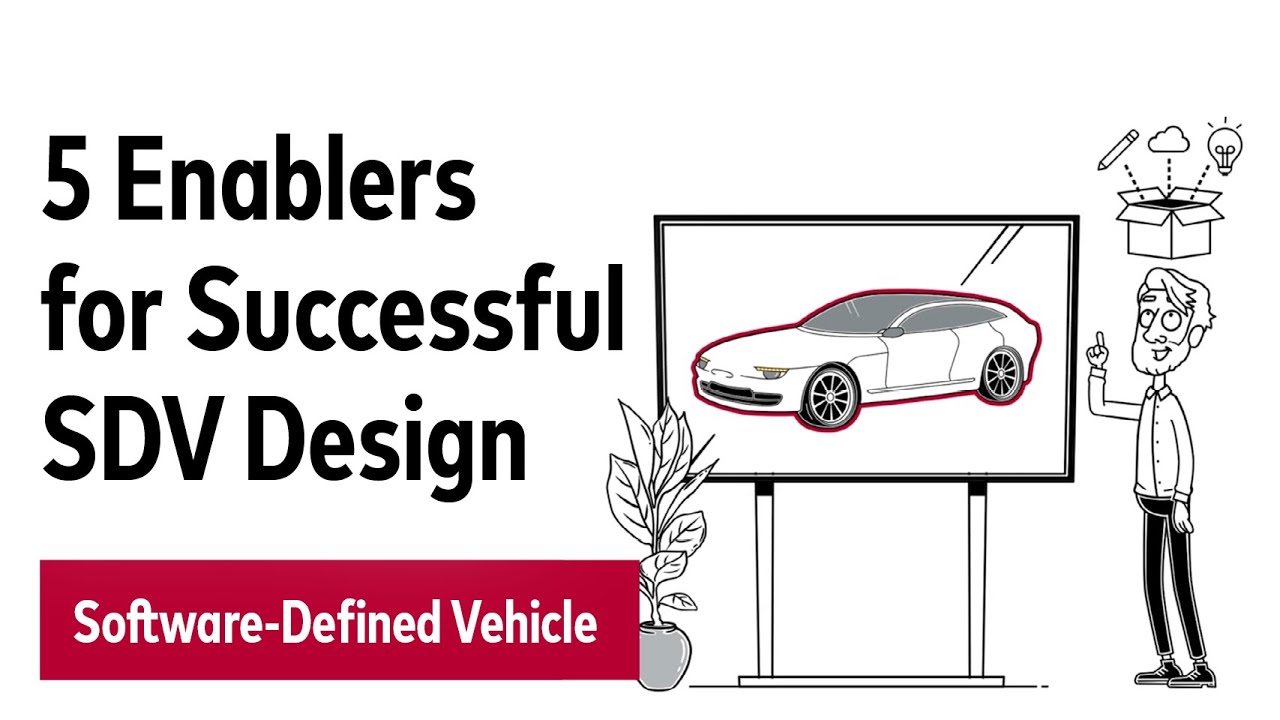 How To Design a #SoftwareDefinedVehicle | 5 Enablers for Successful SDV Design