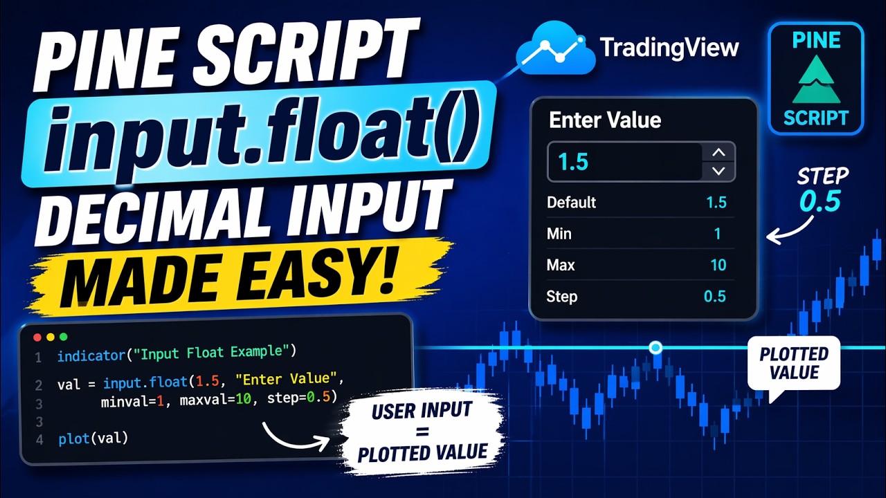 TRADINGVIEW--PINE SCRIPT : DECIMAL INPUT | TUTORIAL.