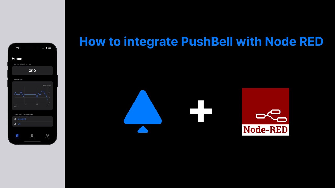 How to integrate PushBell with NodeRED