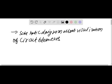 what is the use of drawing board in computer ?very short answer