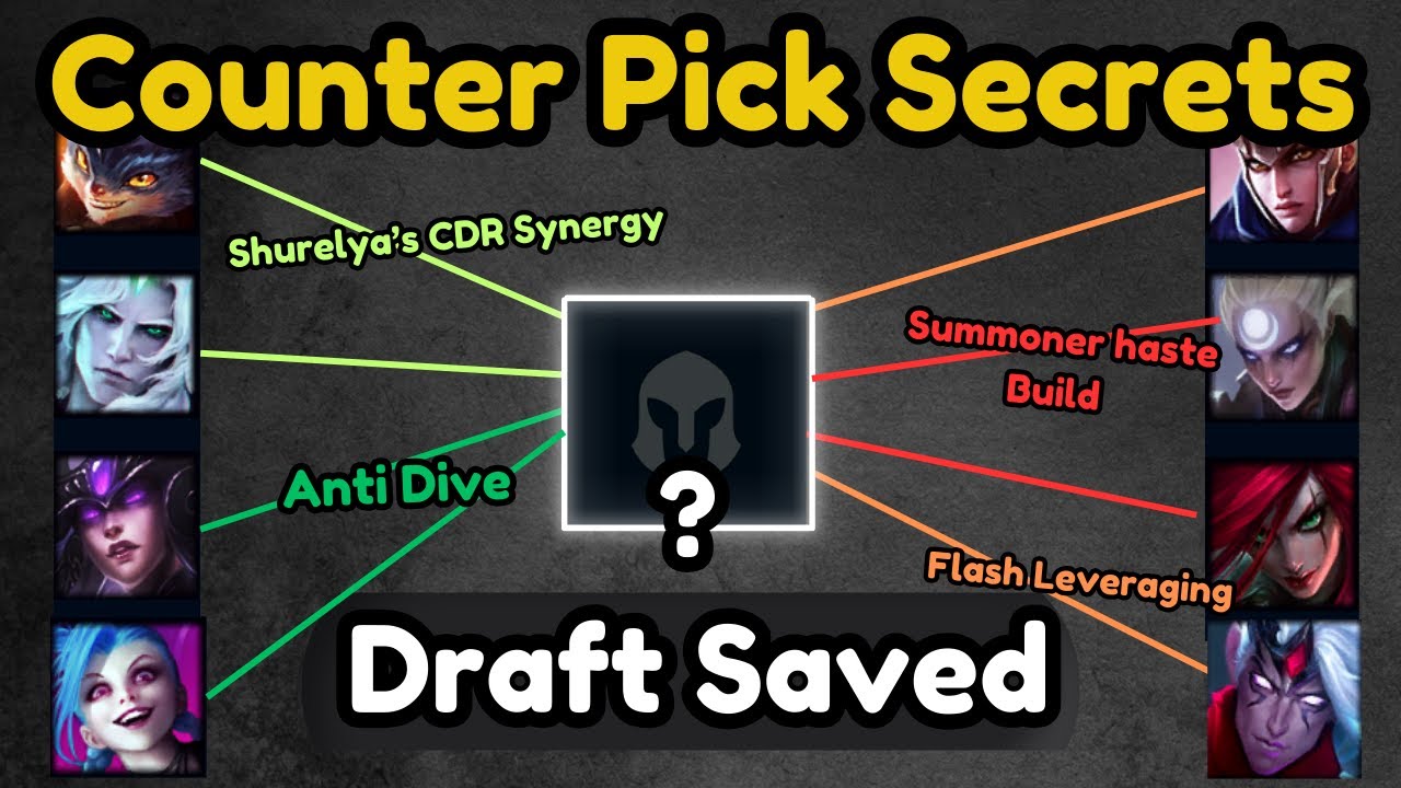 The Counter Picking Secrets ONLY PRO Players Know!
