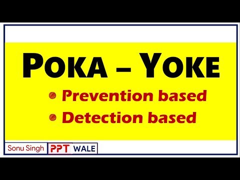 POKA YOKE | MEANING | EXAMPLES | CHARACTERISTICS | TYPES OF POKA YOKE | BBA/MBA | ppt
