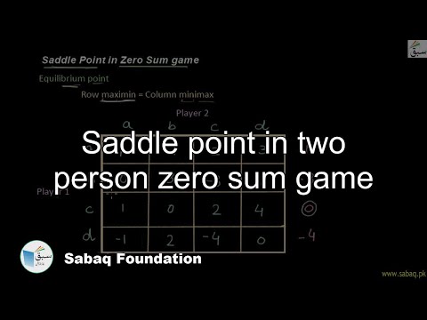 Saddle point in two person zero sum game, Math Lecture | Sabaq.pk