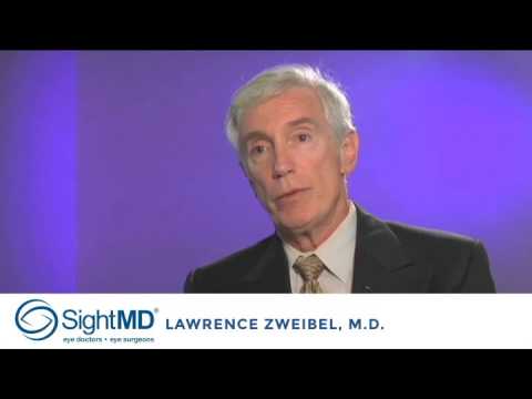 What is PRK | SightMD
