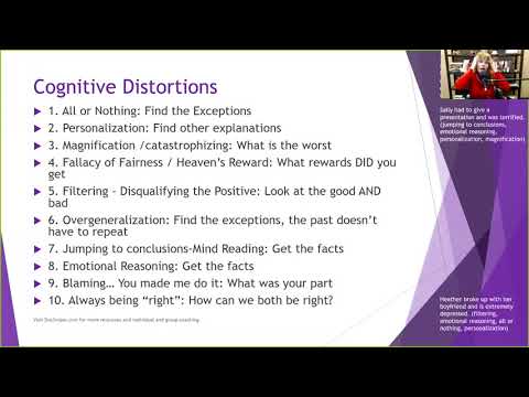 A Revealing Look at Thinking Errors and Cognitive Distortions