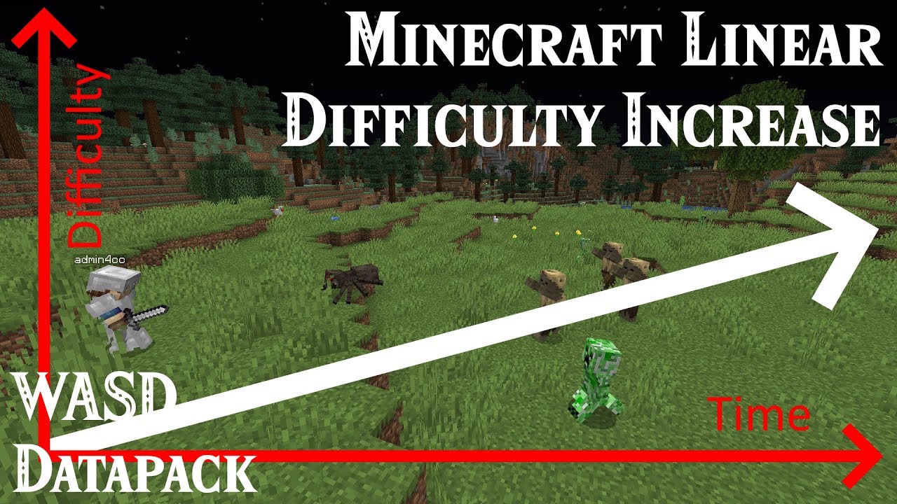 Update V1.1 Linear Difficulty Increase [Datapack]