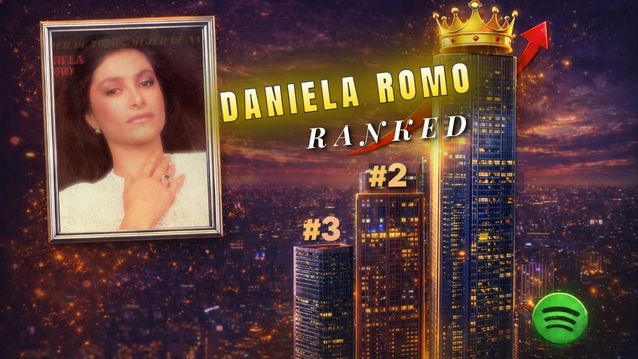 Most Streamed Daniela Romo Songs on Spotify
