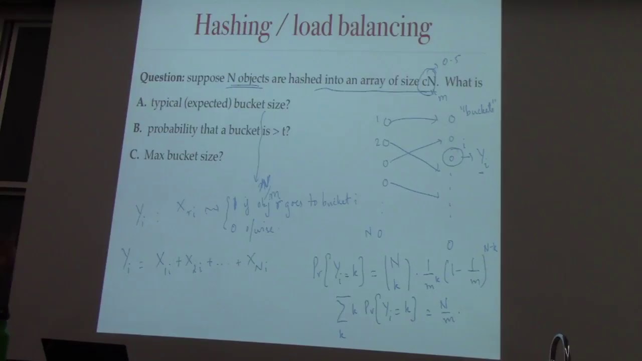 Advanced Algorithms - Fall 2017 Lecture 20
