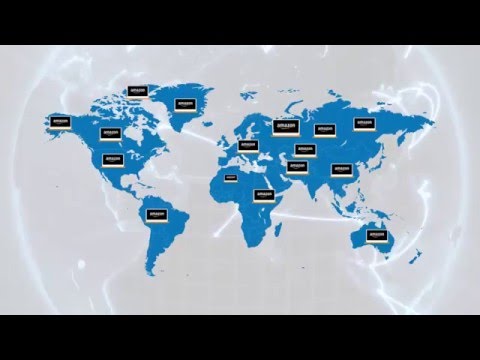 WPGateway Amazon Fast and Secure Hosting